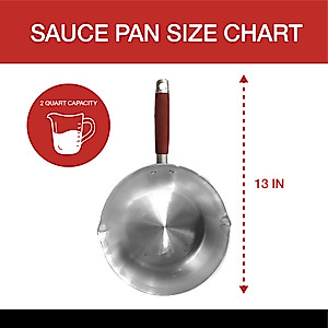 Bene Casa - Aluminum Double Spout Saucepan with Natural Wooden Handle (13" x 3.5" - 2 Quart) - Handle Includes Hanging Loop for Simple Storage - Dishwasher Safe