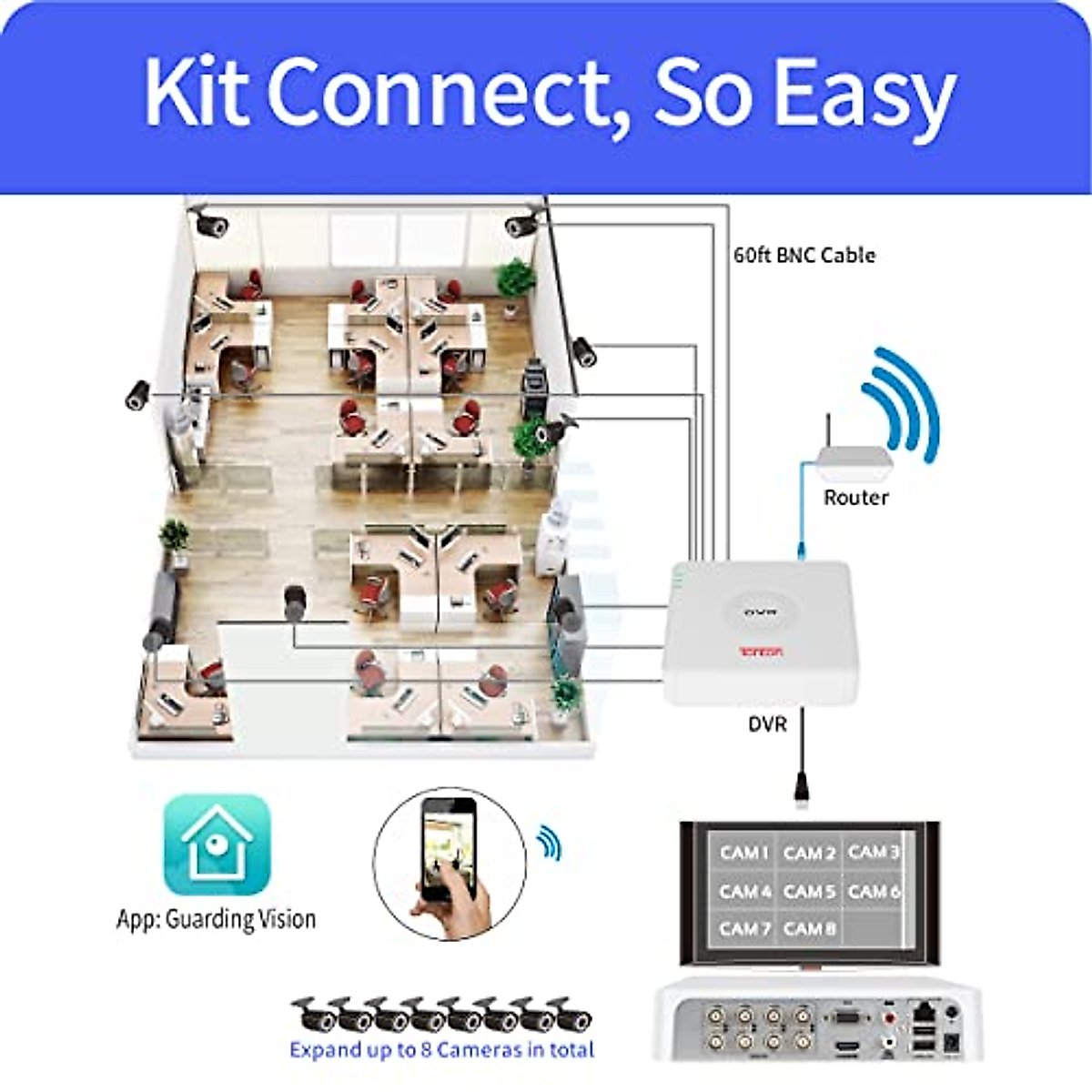 Tonton 5MP Lite 10 Channel Security Camera System,10CH H.265+ Hybrid DVR with 2TB HDD and 8PCS 2.0MP Weatherproof CCTV Bullet Cameras,Easy Remote Viewing,Motion Detection