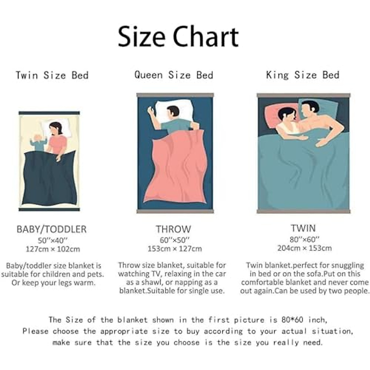 Sushi Cute Pattern Blanket, Soft Blankets Flannel Bed Throw Cozy Lightweight Plush Gifts for Women Men Boys Girls Kids Sofa Couch Bedroom Living Rooms Warm All Season, Home Decor, Small 50"x40"