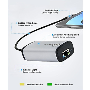 NP Type-C to Gigabit PoE Converter, POE Ethernet Adapter gigabit RJ45 to Type C 1000Mbps Converter