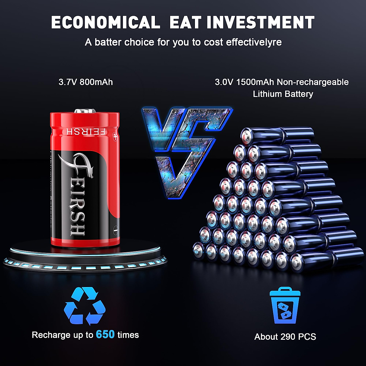 123A 3.7V Lithium Battery for Arlo,4 Pack Rechargeable Batteries and Arlo Charger,800mAh Rechargeable Batteries for Arlo Cameras VMC3030 VMK3200 VMS3330 3430 3530 and Flashlight Microphone