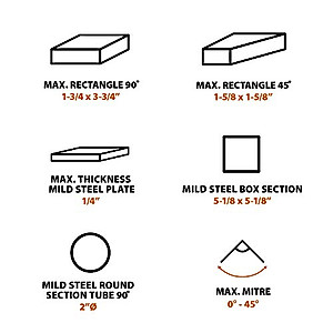 Evolution Power Tools RAGE4 7-1/4-Inch TCT Multipurpose Cutting Chop Saw