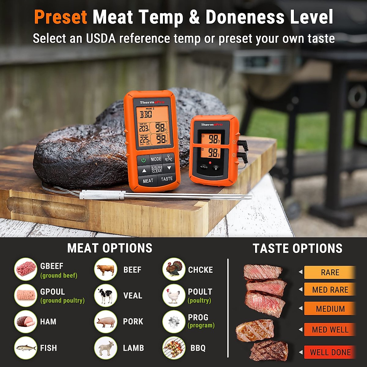 ThermoPro TP20 Wireless Meat Thermometer +ThermoPro TP99 Hard Carrying Case Storage