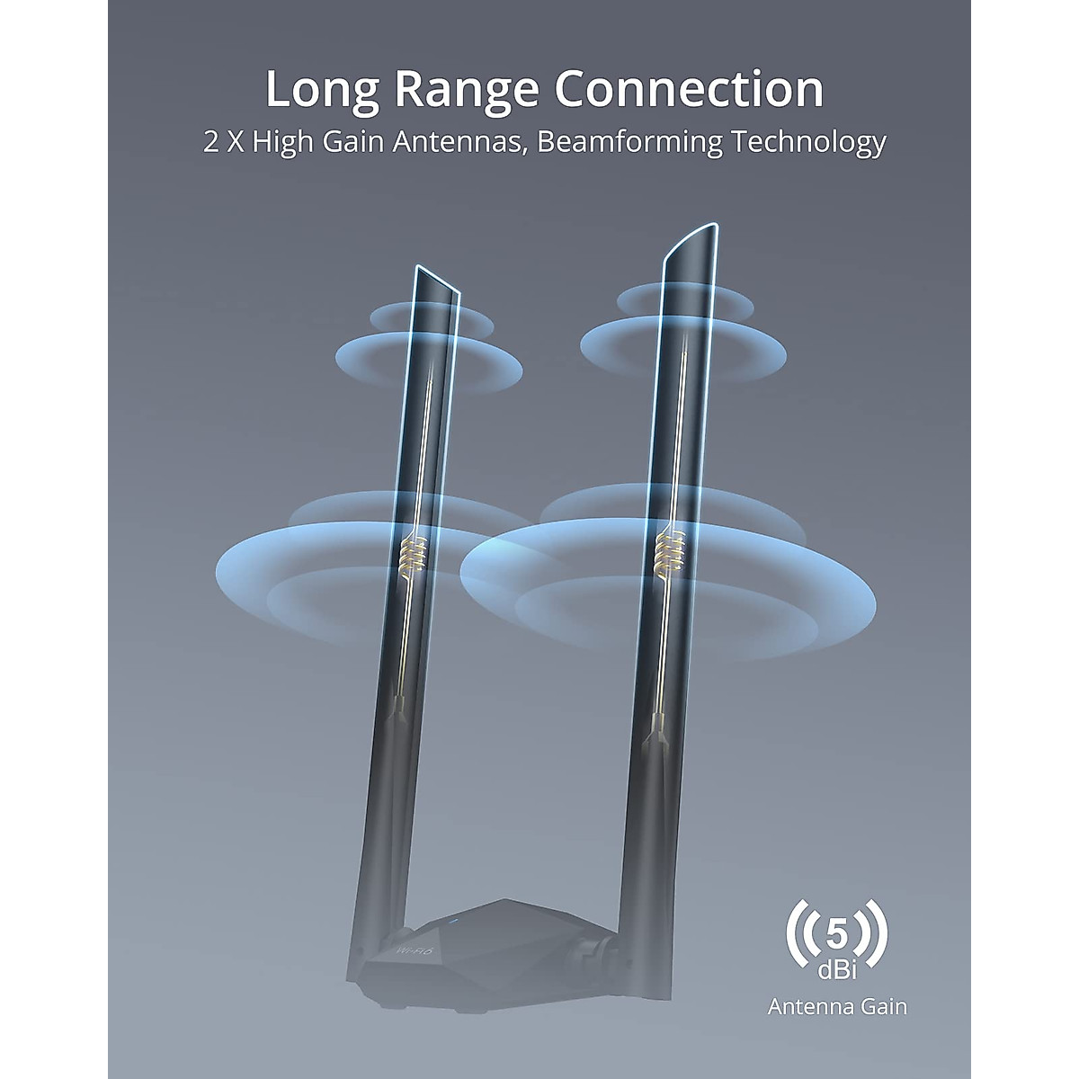 BrosTrend AX1800 USB WiFi 6 Adapter for Long Range and AC1200 Wireless USB WiFi Network Adapter for Laptop, Desktop PC