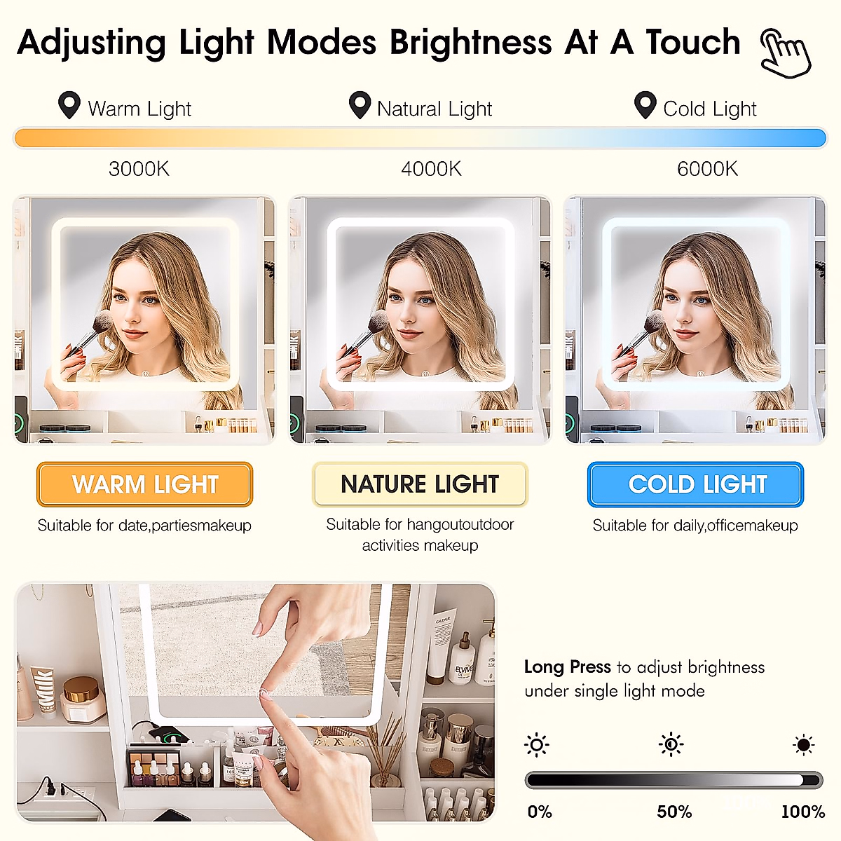 Vabches Vanity Desk with Lights, Makeup Vanity Table with Charging Station, 44.9in Big Vanity Set with 5 Drawers & Lots Storage Space, White