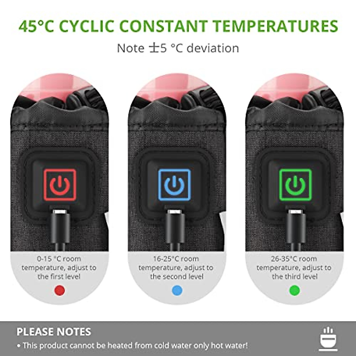 Bottle Warmer Bag, MUIFA 2 in 1 Portable USB Warmer Universal Cup Holder for Baby Stroller, Bike, Motorcycle,Wheelchair, Walker, ATV, Scooter, Marine Boat,Golf Cart