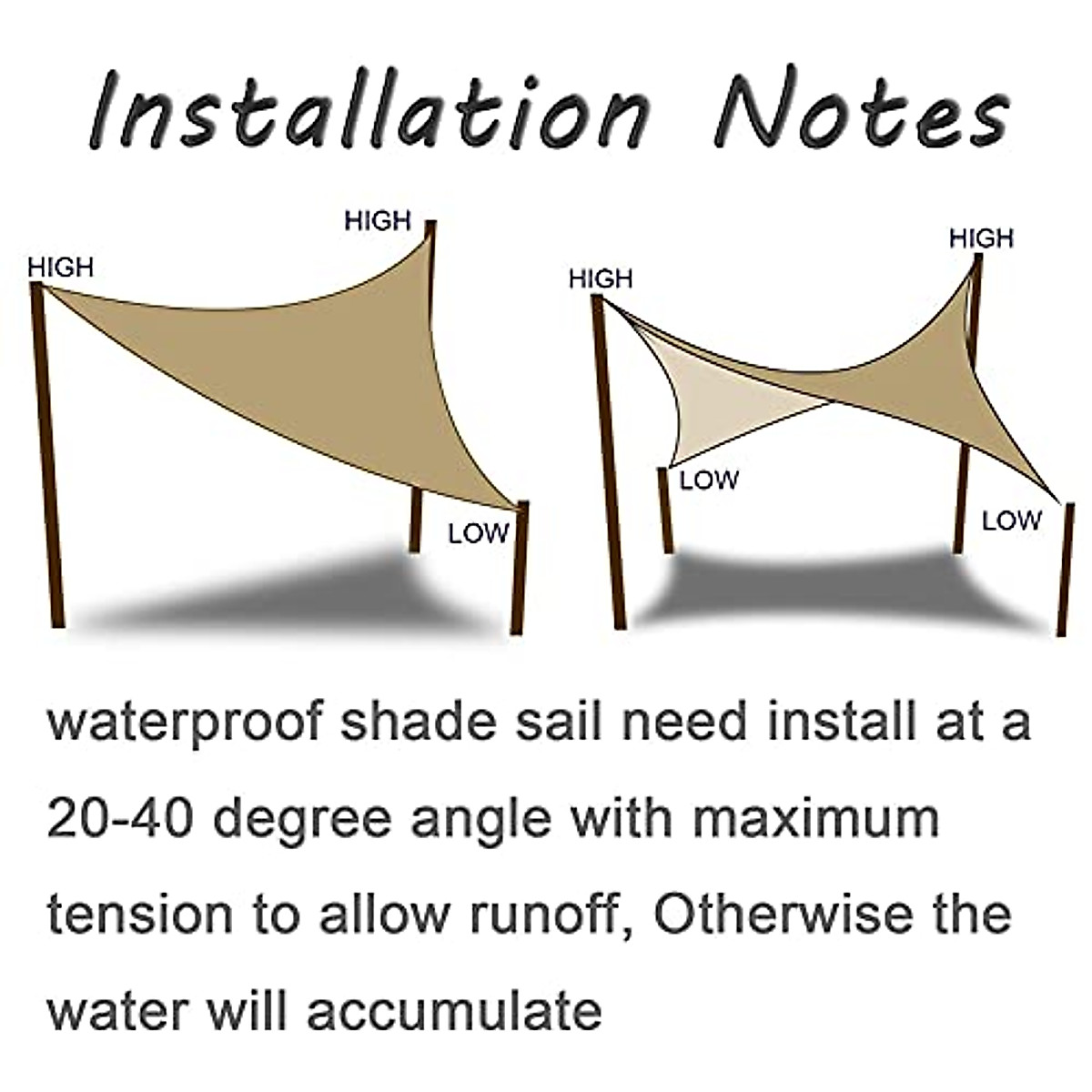 LOVE STORY Waterproof 10’×10’×14’ Triangle Orange Red Sun Shade Sail Canopy UV Resistant for Outdoor Patio Garden Backyard