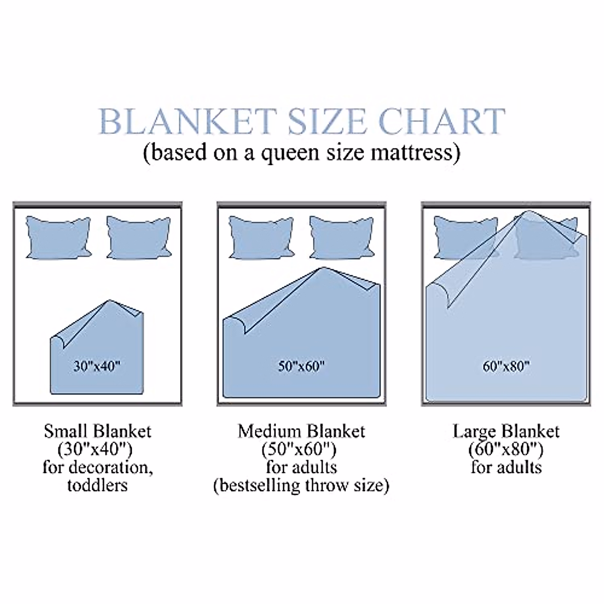 Memorial Blanket| A Limb Has Fallen from Family Tree| Cardinal Remembrance Blanket, Sympathy Memorial Gift for Loss of Father, Mother, Husband in Heaven, in Loving Memory| N2764 (Sherpa, 60x50 inch)