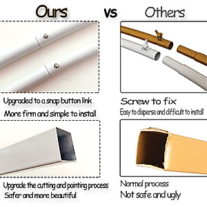 6.6FT White Round Backdrop Stand for Parties, Circle Wedding Arch Ring Backdrop Stand, Metal Balloon Flower Arch Holder Stand for Wedding,Birthday Party,Baby Shower…