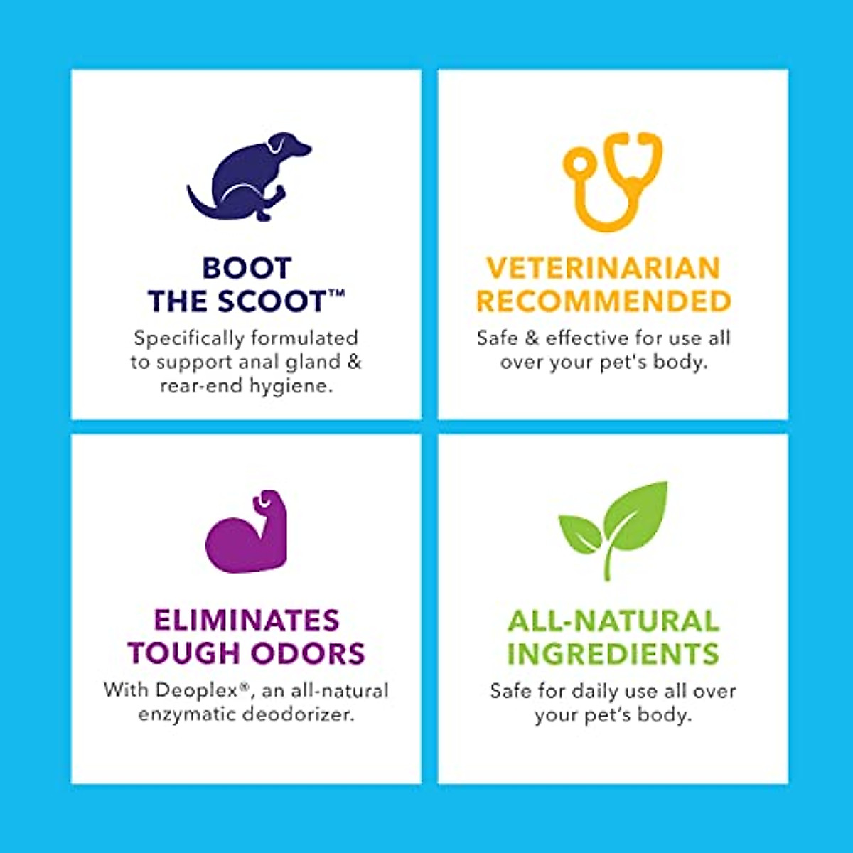 Vetnique Labs Glandex Dog Wipes for Pets Cleansing & Deodorizing Anal Gland Hygienic Wipe​s for Dogs & Cats with Vitamin E, Skin Conditioners and Aloe (75ct)