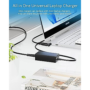 Belker 65W 45W Universal Laptop Charger with USB C Tip for HP Asus Lenovo Dell Acer Toshiba Samsung IBM Google MacBook Pro Laptop Ultrabook Chormebook