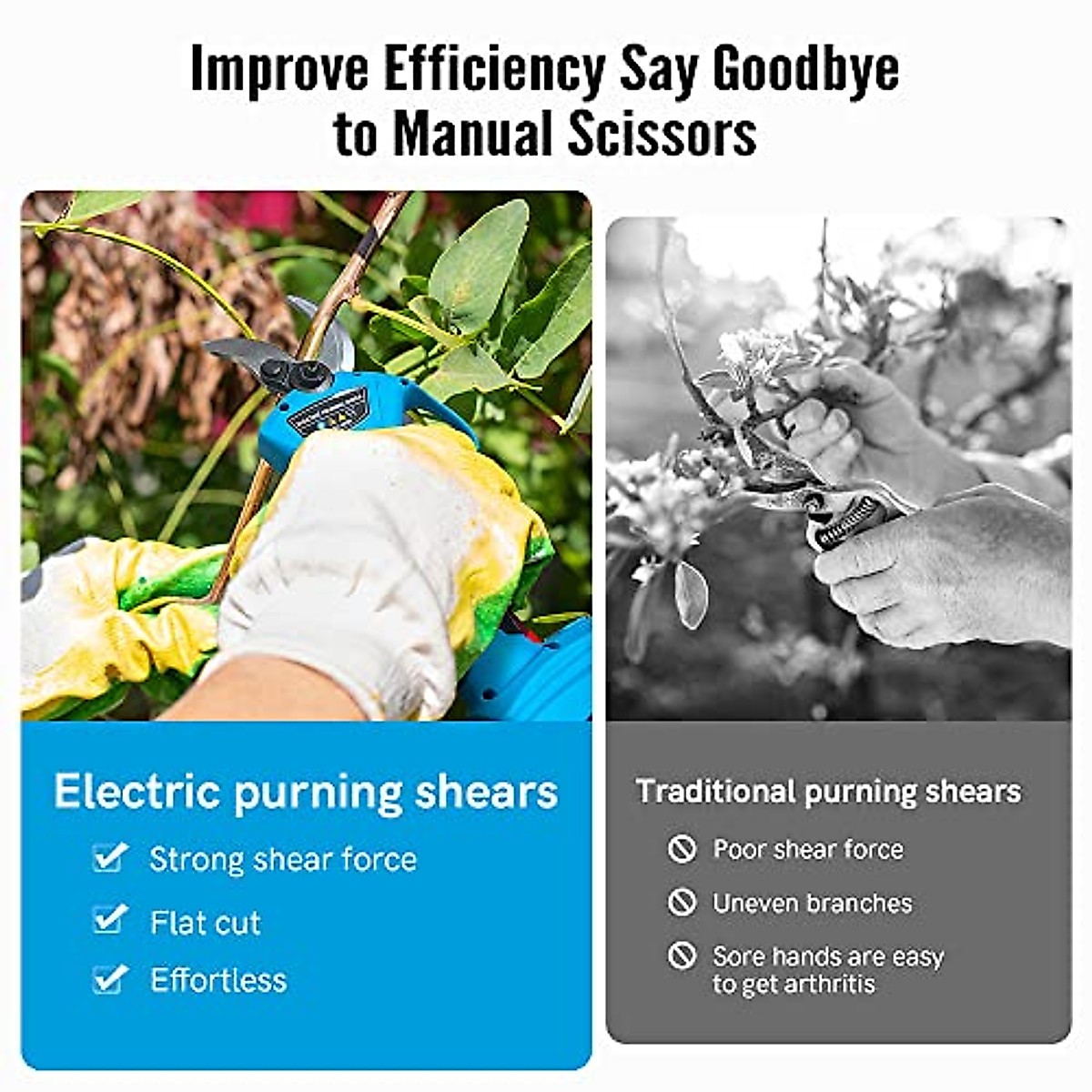 Electric Pruning Shears 1.5', Cordless Pruner with 2 * 2Ah Lithium Battery, Battery Powered Pruning Shears w/ 1050W Brushless Motor, for Garden/Yard/Orchard