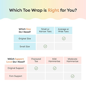 ZenToes Hammer Toe Corrector for Women & Men - Reusable Fabric Buddy Wraps for Broken Toes - Cushioned Toe Splint for Protection & Recovery & Hammertoe Straightener - 4 Count (OSFM, Black)