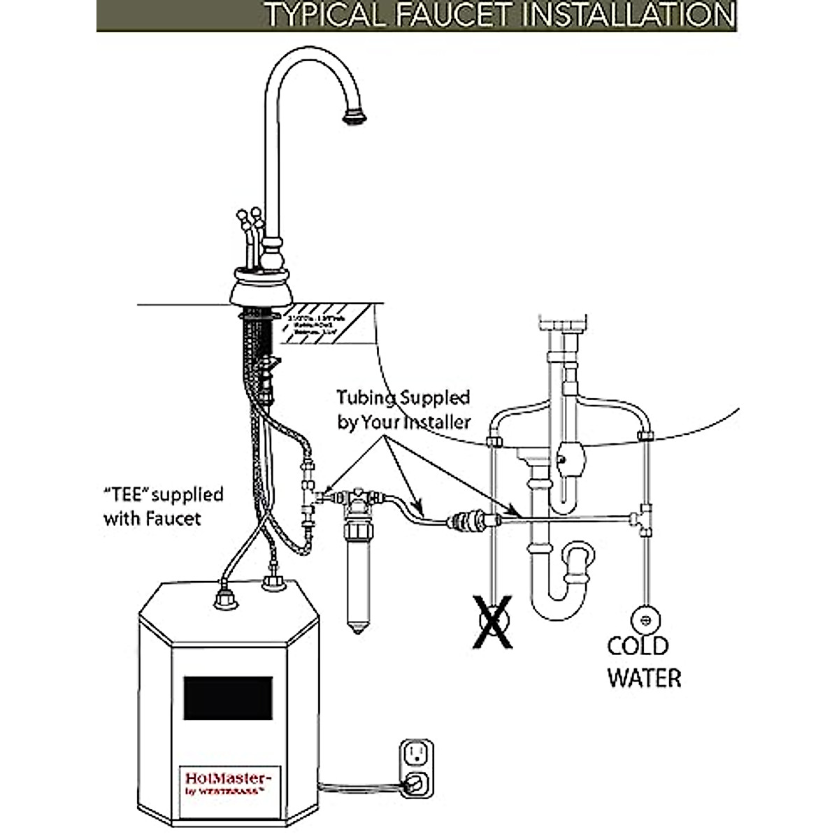 Westbrass DT1F272-62 9" Develosah 2-Handle Instant Hot and Cold Water Dispenser Faucet with HotMaster DigiHot Digital Tank System, Matte Black
