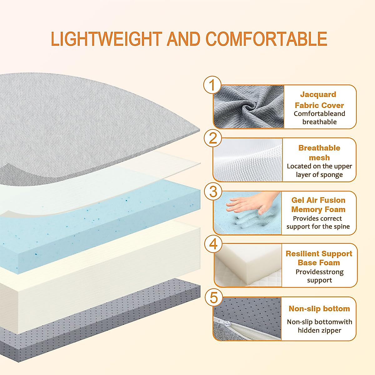 BlissfulRest Trifold Mattress Queen,4 Inch Foldable Mattress Queen,Folding Mattress Queen Removable and Washable with Handles and Non-Slip Bottom for RV/Camping/Guest Room, 78" x 58" x 4"