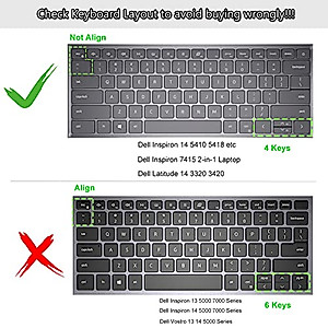 Keyboard Cover for 14" Dell Inspiron 14 5410 5415 5418 5420 5425 5430 7415 7420 7425 7430 /Dell Latitude 14 3320 3420, 13.3" Dell Inspiron 13 5310 5320/16" Inspiron 16 5630 5620 5625 7620 Skin-Clear