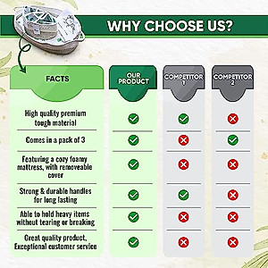 Complete Baby Basket and Storage Basket Solution for All Your Baby's Essentials - Set of 3 and Further 22x22 inch Bag - Woven Baskets for Storage and Changing Table Dresser with Extra Foamy Mattress.