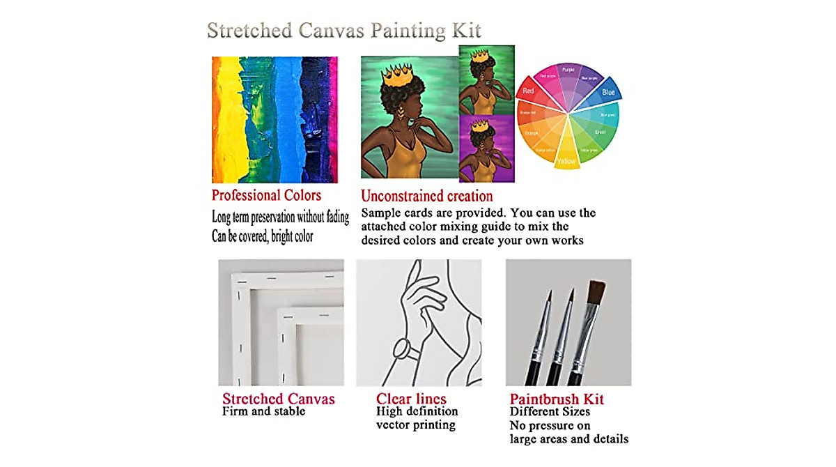 2 Pack Paint and Sip Canvas Painting Kit Pre Drawn Canvas for Painting ...