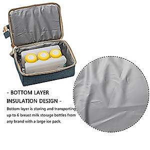 Breast Pump Backpack - Cooler and Moistureproof Bag Double Layer for Mother Outdoor Working Backpack with USB Charging Port, Large (Blue)