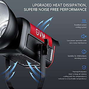 GVM Video Lighting 300W Bi-Color Studio Lights kit with Bowens Mount Softbox and Stand CCT 2700K~6800K CRI 97+ Continuous Lighting for Photography