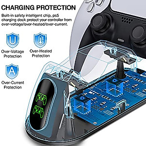 PS5 Controller Charging Station, PS5 Charging Station with Fast Charging AC Adapter 5V/3A for Playstation 5 Controller, Playstation 5 Charging Stand for Dualsense with LED Indicator, White