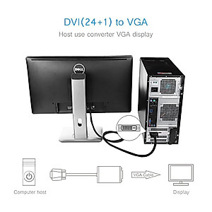 CableDeconn Active DVI to VGA, 6FT DVI 24+1 DVI-D M to VGA Male with Chip Active Adapter Converter Cable for PC DVD Monitor HDTV