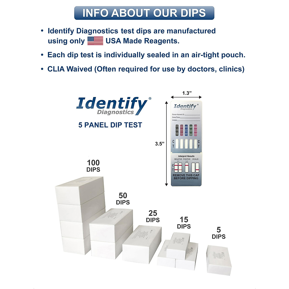 Identify Diagnostics Drug Test Cards - 5 Pack - 5 Panel Dip CLIA Waived Instant Urine Drug Test Kit for AMP,COC,MET,MOP/OPI,THC