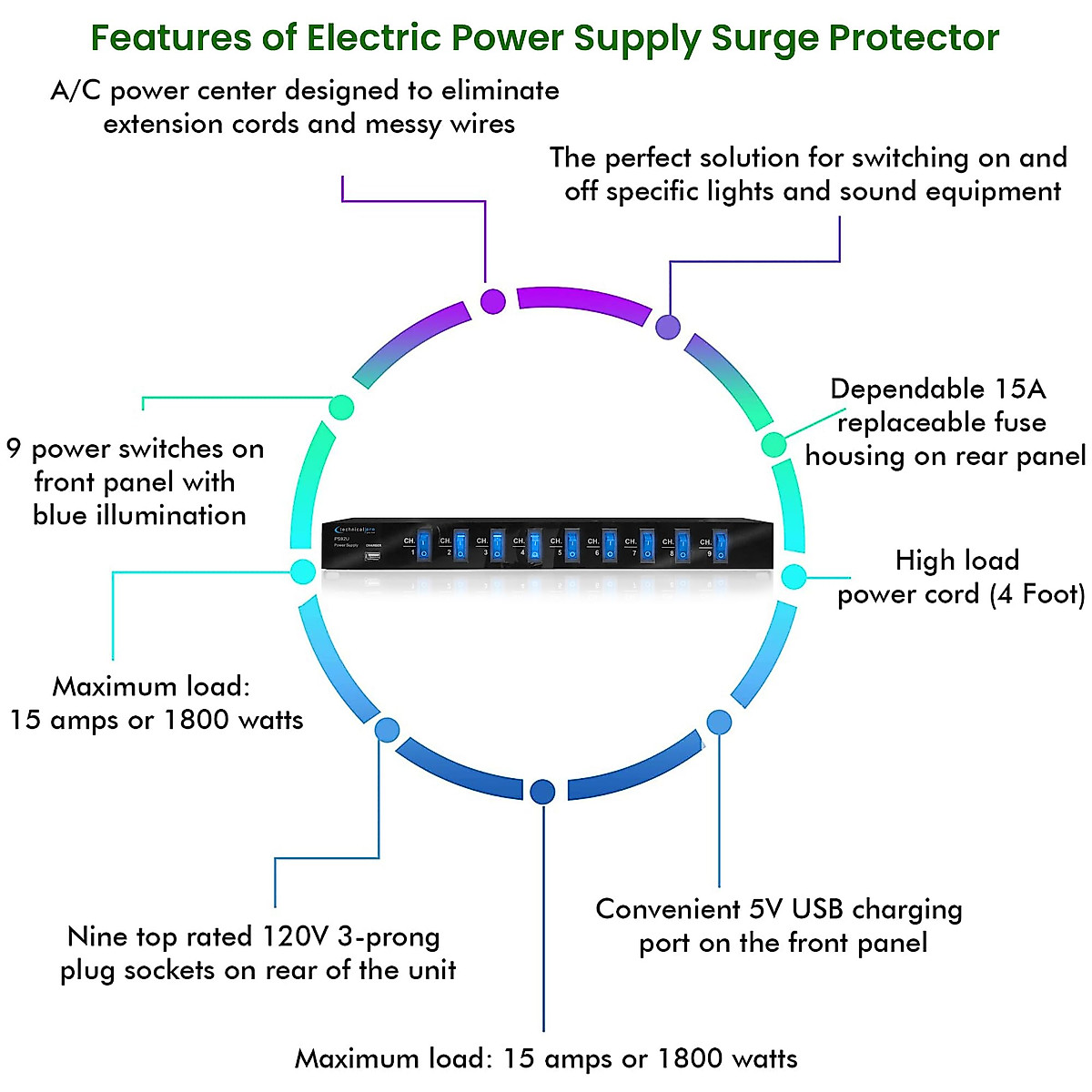 Technical Pro Power Supply Strip - 9 Power Outlet with Switches, 5V USB Charging Port, 1800 Watts Max Load Power Conditioner, High Load Power Electric Extension Cord Strip - 4 Ft