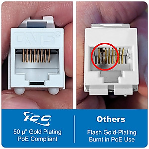ICC CAT5e Keystone Jack with Slim Profile 180 Degree Punch Down, RJ45 UL Listed PoE++ TAA VoIP Compliant for Wall Plate or Patch Panel, Works with JackEasy Termination Tool, Blue 25 Pack