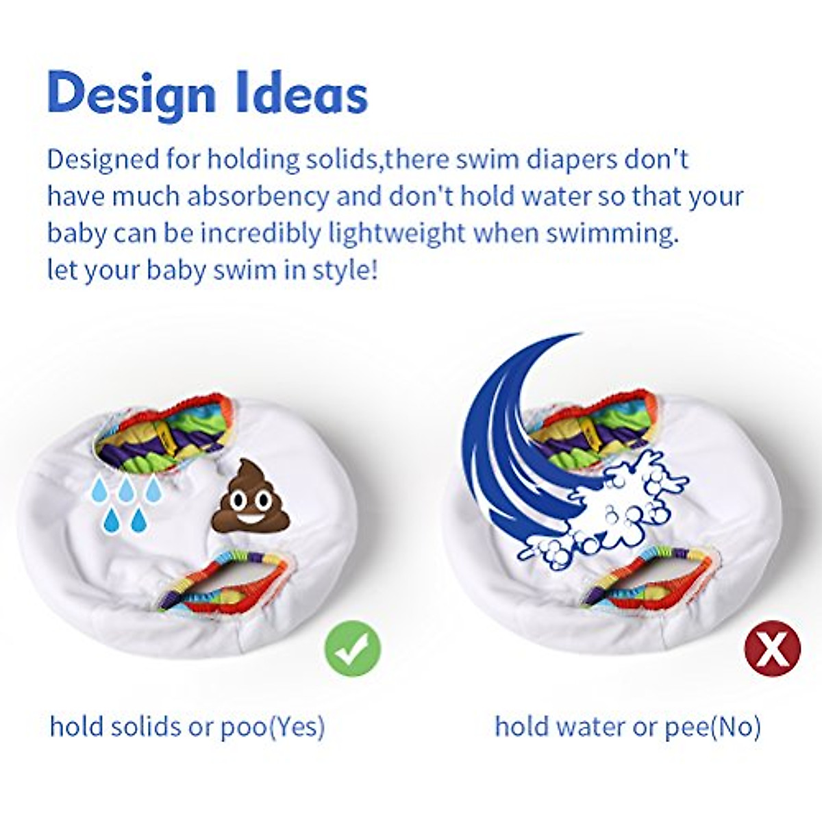 FreeSwimmingBaby Reusable Absorbent Swim Diaper Washable Striped swim Trunks for Baby Boys and Girls (L, White+Blue)