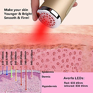 AVORLA® I Red Light Infrared Therapy Facial Wand I at-Home Skin Care Device, Anti Wrinkle Facial Massager (Gold)