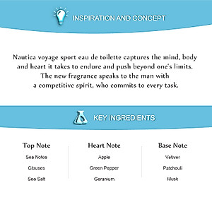 Nautica Voyage Sport Eau de Toilette 1.7 fl oz (Pack of 1), Notes of Spicy Mint, Cardamom, and Musk, Men's Fragrance, Long Lasting, Everyday Fragrance, Travel Size