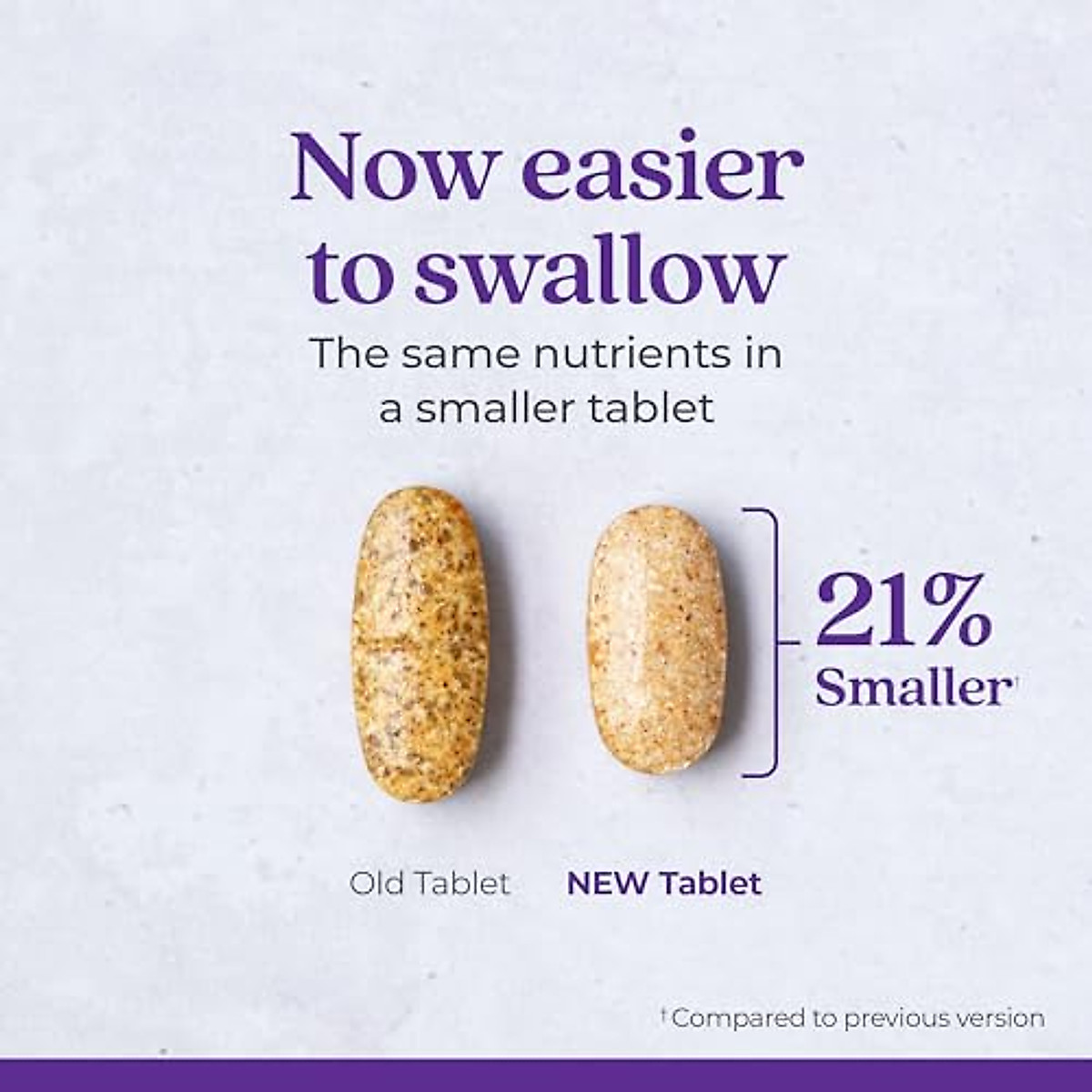 New Chapter Men's Multivitamin 40 plus for Energy, Heart, Prostate + Immune Support with Fermented Nutrients - Every Man's One Daily 40+, Made with Organic Vegetables & Herbs, Non-GMO - 96 ct