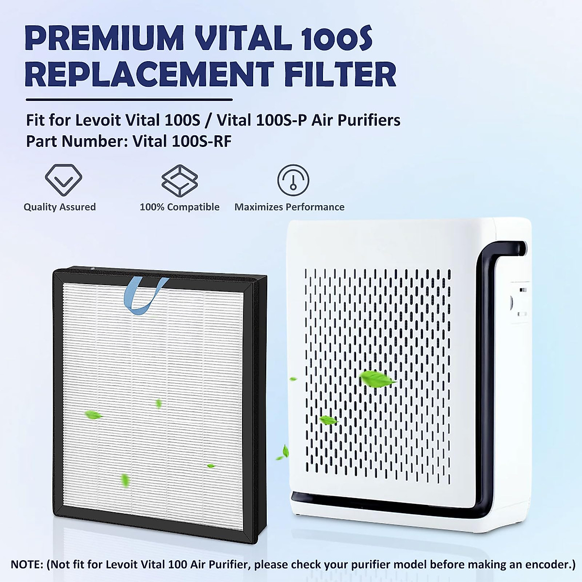 2 Pack Vital 100S Replacement Filters Compatible for LEVOIT Vital 100S/100S-P Air Cleaner Purifiers, 3-in-1 H13 True HEPA, High-Efficiency Activated Carbon Filters, Part # Vital 100S-RF