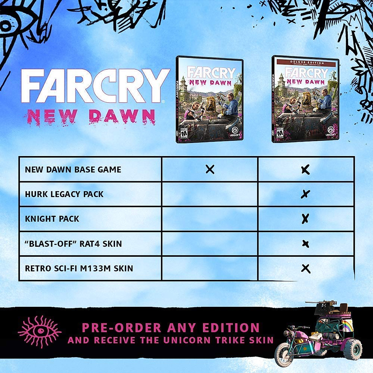 Far Cry New Dawn - PlayStation 4 Standard Edition (Renewed)