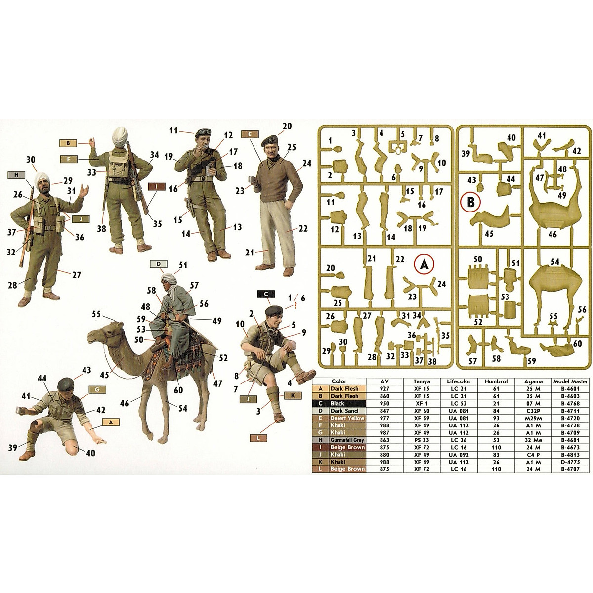 Master Box Models 1/35 British Troops in Northern Africa, WWII - 6 Figures Set with Camel