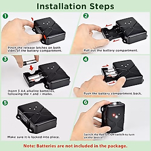 Loraffe Rodent Car Repeller Ultra Sonic Animal Under Hood Repellent Battery Powered Rodent Strobe Light Keep Rat Mice Away from Car Engine Vehicle Protection