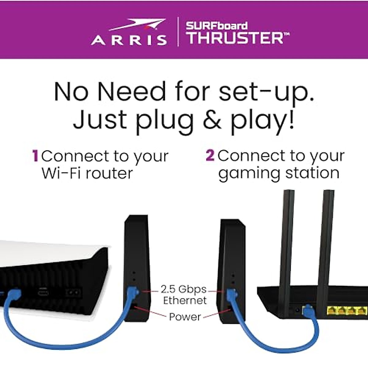 ARRIS Surfboard Thruster Wi-Fi 6E Gaming Acceleration Kit W6B | Dedicated 6GHz Band | 2.5 Gbps Port | Works with Any Wi-Fi Router/Mesh System | Optimized Connectivity for PC or Console