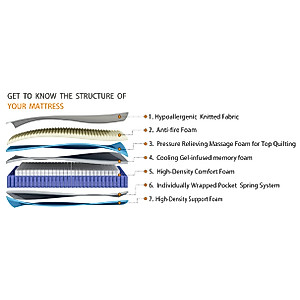 California King Mattress 12 Inch, Gel Memory Foam Mattress, Hybrid Mattress in a Box with Pocket Spring, Comfortable Medium Firm Mattress, Motion Isolation, Pressure Relief, CertiPUR-US Certified