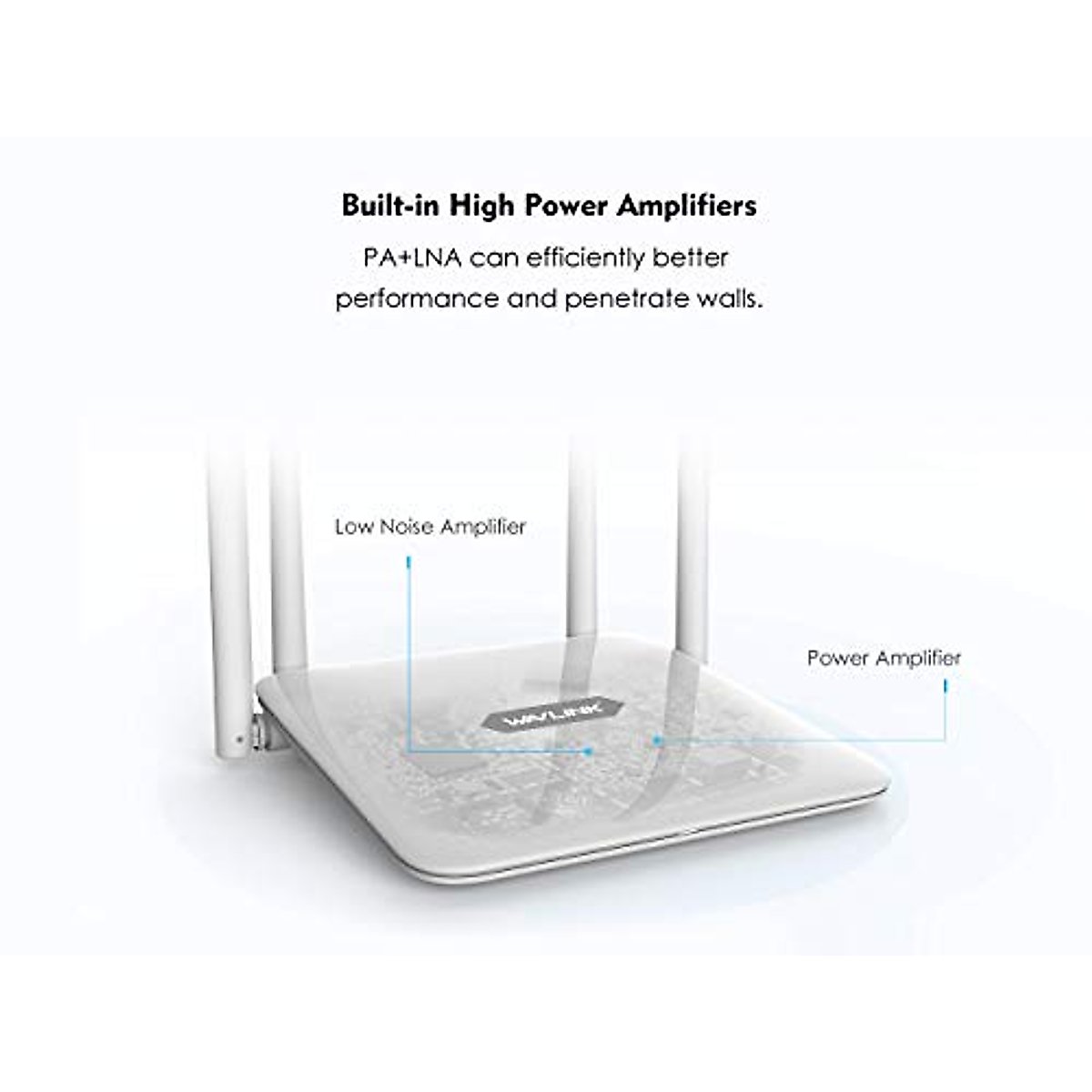 WAVLINK AC1200 WiFi Wireless Router,Dual-Band 5Ghz+2.4Ghz Smart Router,High Speed Router for Game & HD Video with 4x5dBi High Gain Antenna,Amplifiers PA+LNA,Guest Wi-Fi,Router/Access Point/WISP Mode