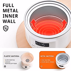 MEEDEER Slow Cooker White, Small Slow cooker 1QT, Smart Appointment, Ceramic Interior pot, Automatic Multi-function Rice Cooker, Elecric Stew, Yogurt Maker Keep Warmer