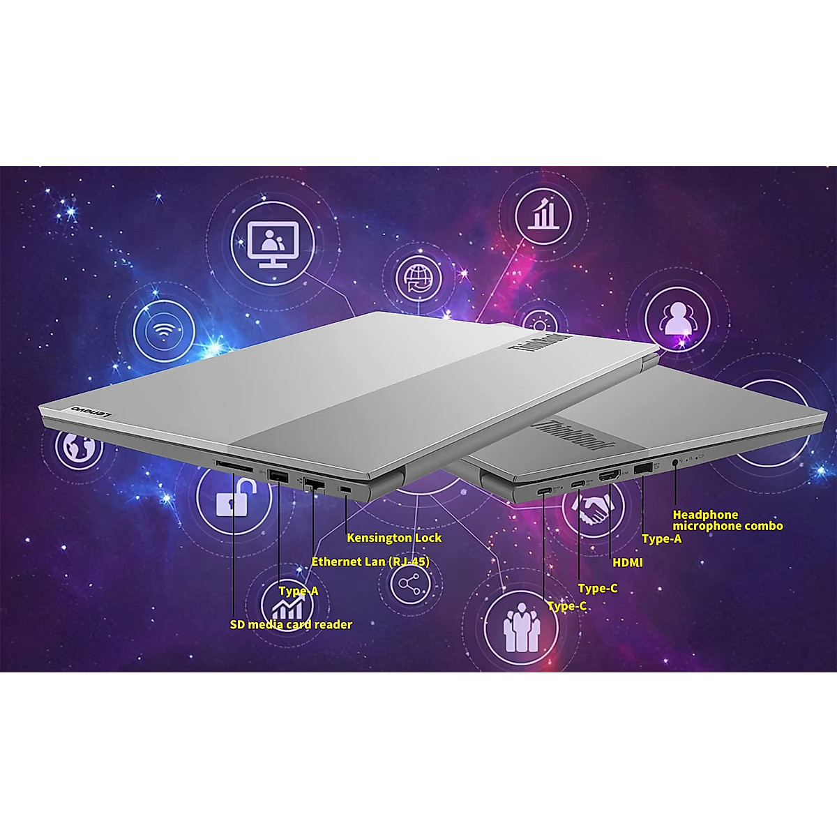 Lenovo ThinkBook 15 G3 15.6" FHD Business Laptop, AMD Ryzen 5 5500U, 36GB RAM, 1TB PCIe SSD, AMD Radeon Graphics, 720p HD Camera, WiFi 6, Windows 10 Pro, Mineral Gray, 32GB SnowBell USB Card