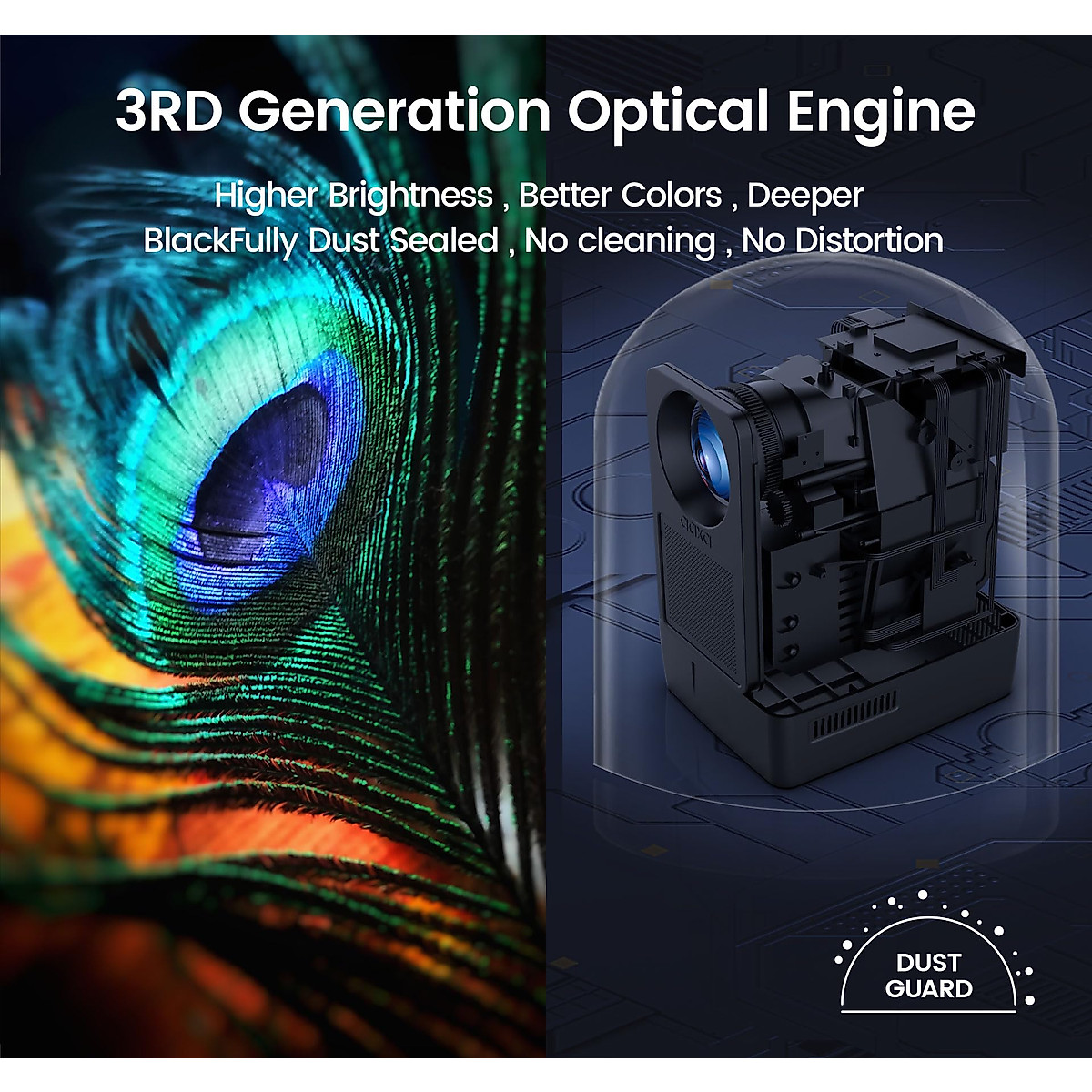 [Bluetooth & WIFI Projector] Pro Version Premium Projector HDR 5G AAXA L500 1080p Wireless Mirroring iPhone Android Streaming App Store, 10W Speakers, Mini Projector