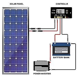 Geosiry 8 Gauge Battery Cable, 8 AWG Battery Cable Connect Battery and Charge Controller for RV Truck Motorcycle Marine Automotive Solar Panel (8AWG 16FT)