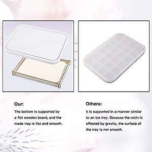 World Backyard Silicone Tray Mold,Rectangle Rolling Resin Tray Molds,Large Rolling Tray Molds for Epoxy Resin,Serving Tray Resin Molds with Edges,Resin Casting,DIY Jewelry Holder,Home Decoration…