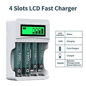 Deleepow Rechargeable AA Batteries High Capacity 3300mAh Nimh AA Batteries 1.2v Pre-Charged Double A Battery with LCD Display Charger, Pack of 8