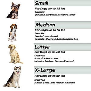 PETMAKER Elevated Dog Bed – 36x29.75 Portable Bed for Pets with Non-Slip Feet – Indoor/Outdoor Dog Cot or Puppy Bed for Pets up to 80lbs Large (Gray)