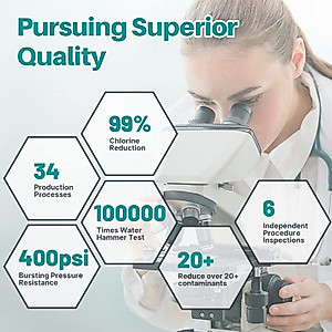 ICEPURE WFC5300A Under Sink Water Filter System, 3Years or 22K Gallons Ultra High Capacity, Replacement for ICEPURE WFS5300A Under Sink Water Filtration System, 0.5 Micron