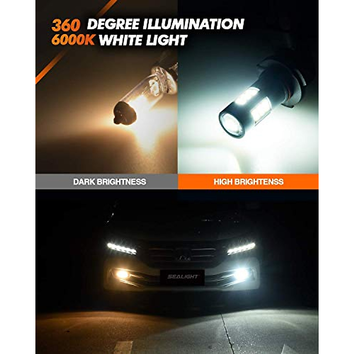 SEALIGHT 9006 Fog Lights LED Bulb, 9006 Hb4 LED Fog Light Bulbs 1:1 Size 9006 Bulb Plug And Play, 6000k Xenon White Light Pattern, Pack of 2