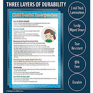 Safety Magnets Kids Dental Emergencies Poster - 12 x 18 in. - Laminated - Dentist Office Decoration, School Nurse Poster - Educational Poster